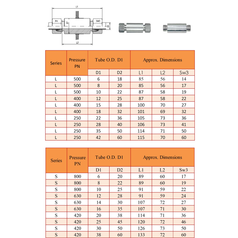 Paslanmaz Hidrolik Weld Bulkhead Connector - KMP-KPGN